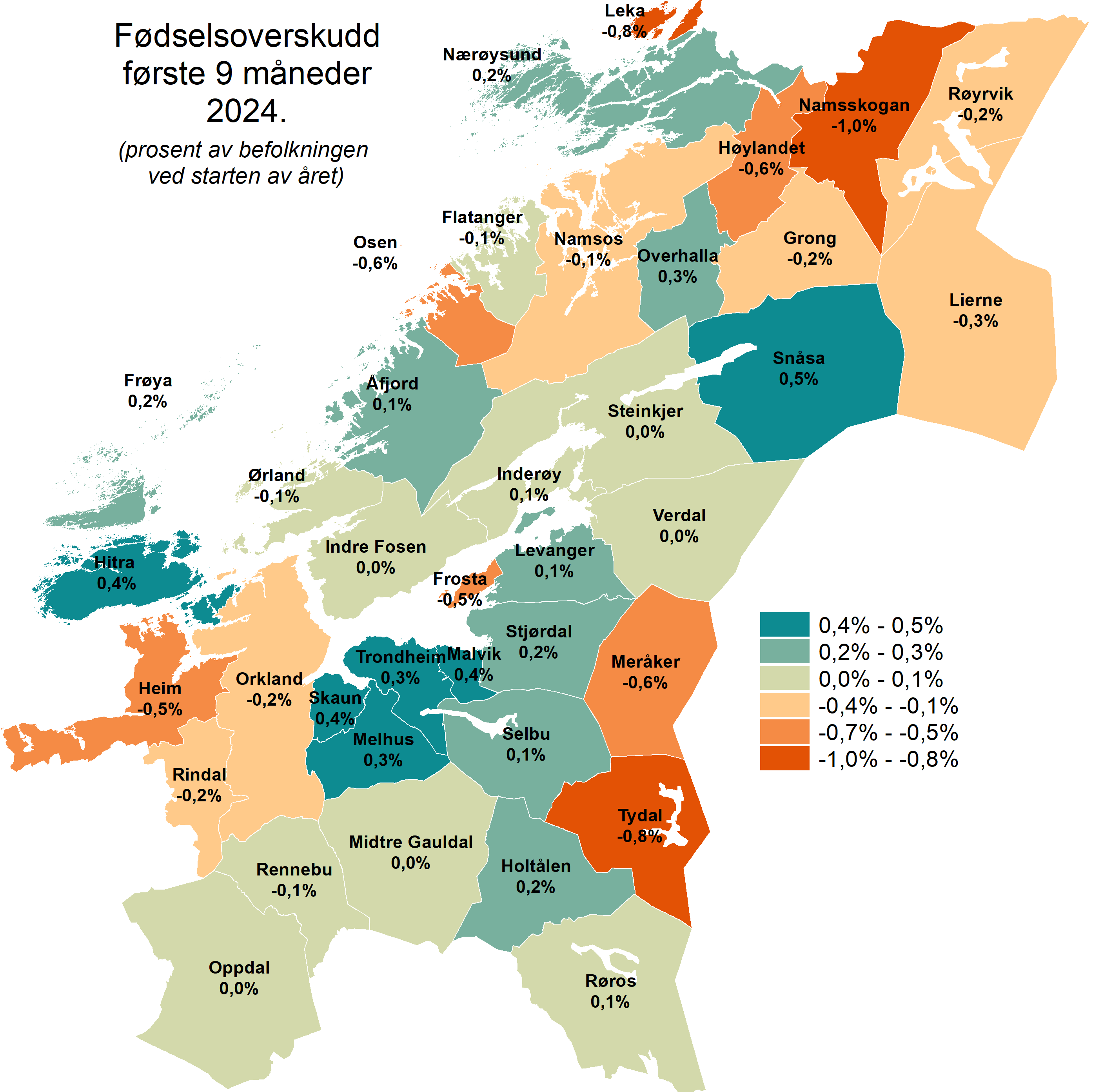 Trøndelag i tall - befolkningsvekst i de første 9 månedene av 2024 - Kompetanseforum Trøndelag